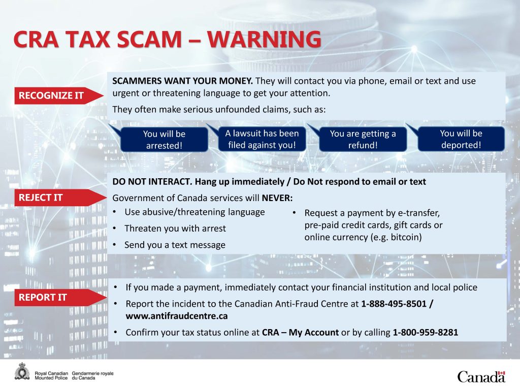 EMERGING TRENDS: Fraud Activity and Victimization in New Brunswick ...